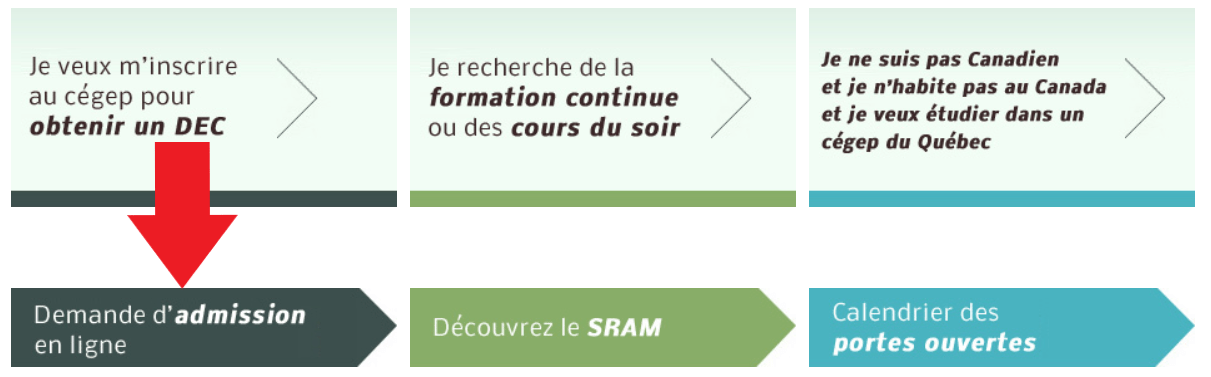 Admission au SRAM – Collège de Rosemont